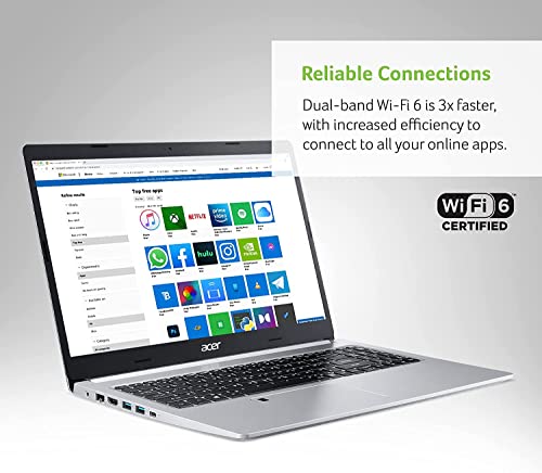 Acer Newest Aspire 5 15.6" FHD Laptop Computer Ryzen 3 3350U Quad-Core Mobile Processor 20GB RAM 1TB SSD, Backlit KB, Fingerprint Reader, WiFi6, HDMI, Windows 11 S Model, E.S 32GB USB Card