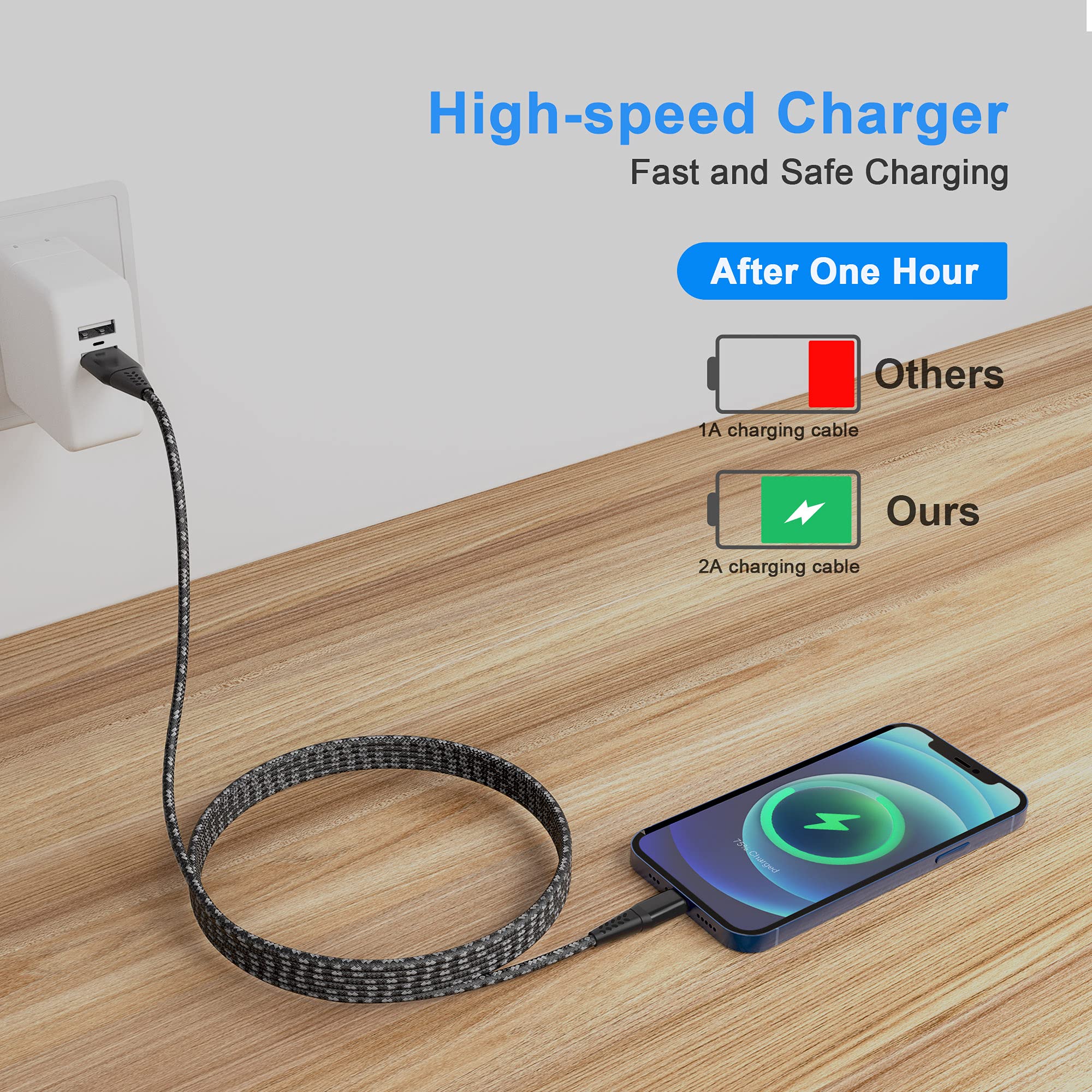 iPhone Charger 20FT/6M [Apple MFi Certified] Lightning Cable Extra Long iPhone Charging Cord Nylon Braided Fast Apple Charger Cable 2.4A for iPhone 12 11 Pro X XS Max XR/8 Plus/7 Plus/6/6s Plus