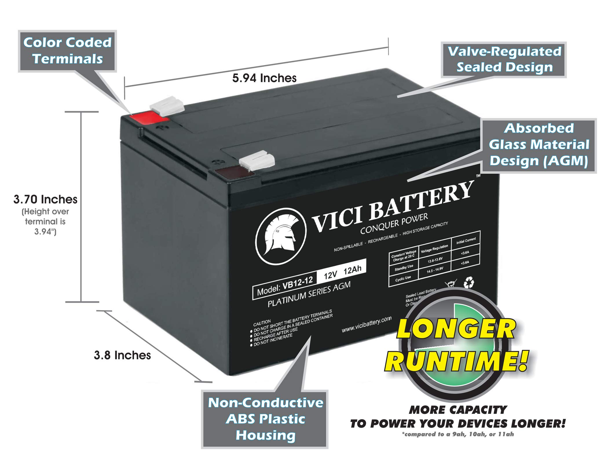 VICI Battery VB12-12 - 12V 12AH F2 Battery REPL. 6DZM-10, 6-DZM-10-4 Pack Brand Product