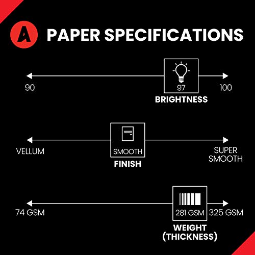 Accent Opaque White 8.5” x 11” Cardstock Paper, 100lb, 271gsm – 1,600 Sheets (8 Reams) – Premium Smooth Heavy Cardstock, Printer Paper for Invitations, Cards, Menus, Business Cards – 188091C