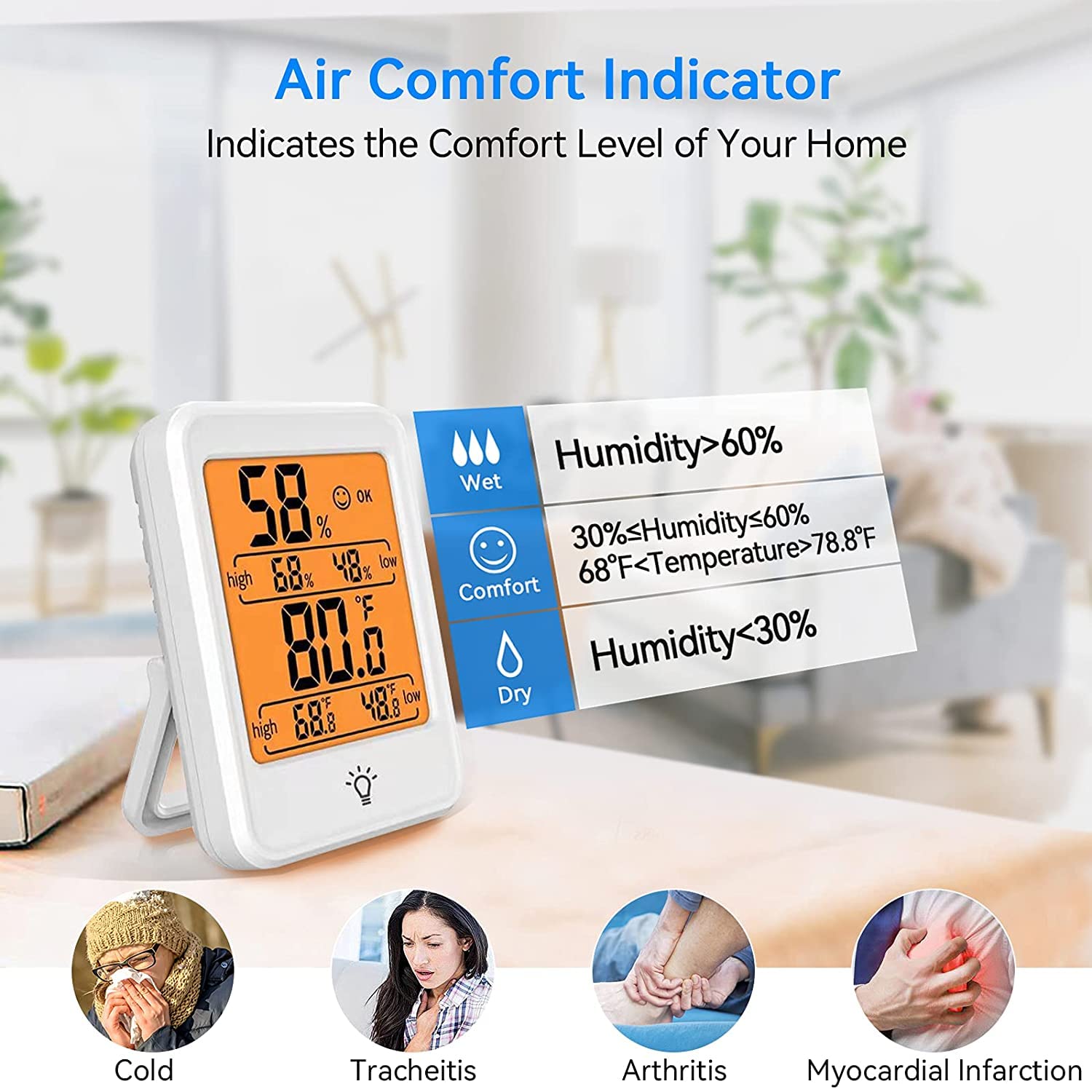 2 Pack Indoor Thermometer Digital Hygrometer for Home, Temperature Humidity Sensor with Air Comfort Indicator & 24H Max Min Records, Backlight Display Room Thermometer Humidity Meter Gauge (White)