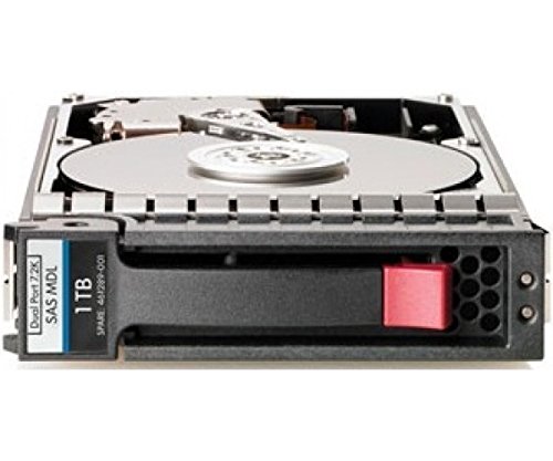 1TB 6G SAS 7.2K 3.5in DP MDL (507614-B21) -