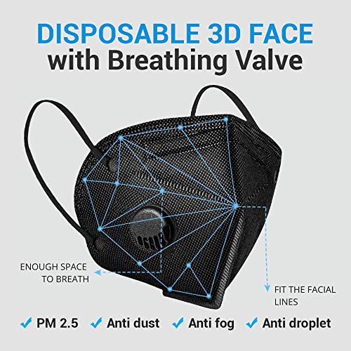 Face Mask Black with Breathing-Valve 5 Pack | Disposable Face Masks for Woman and Men 5 Layer Non-Woven | Sport Face Mask for Protection | Breathable Face Mask Lightweight and Comfortable on Skin