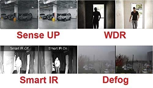 101AV 1080P HD 4 in 1/TVI, AHD, CVI, Analog 2.8-12mm Wide Angle IR in/Outdoor Security Dome Camera Sony 2.1 MP 1920x1080 Image Sensor 18 pcs Smart IR 100ft IR Range Dual Power DC12V AC24V Office Home
