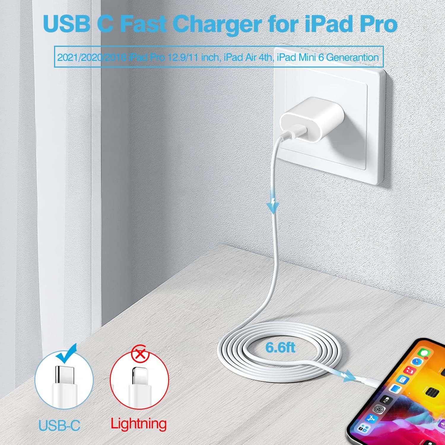 20W USB C Charger for iPad Pro 12.9/11 inch 2022/2021/2020/2018, iPad Air 5th/4th Generation, iPad 10th Generation, iPad Mini, iPhone 15 Pro Max, PD Block with 6.6ft Fast Charging Cable