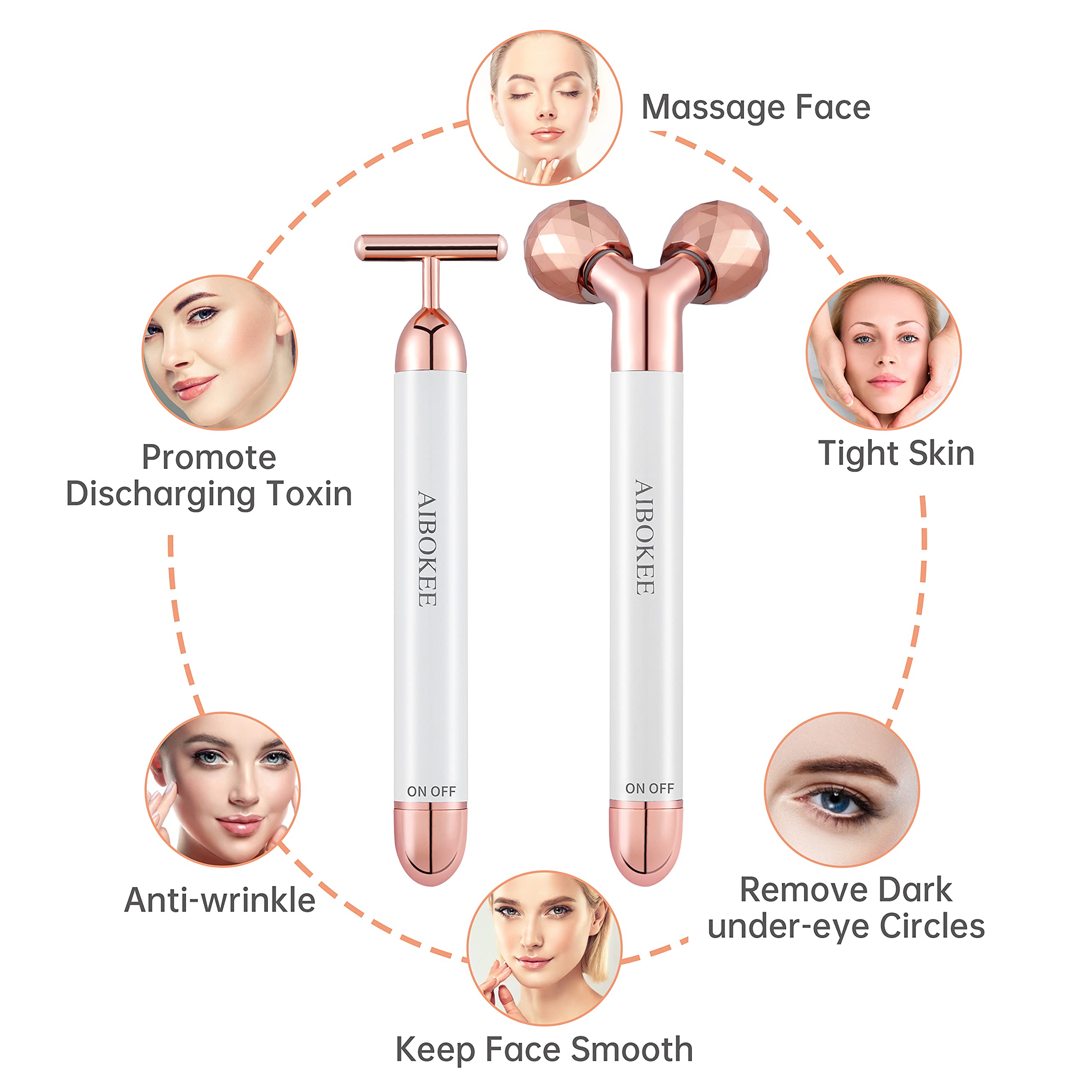 AIBOKEE 2 in 1 Face Massager Electric, 3D Face Massager Roller and T Shape Facial Massager Roller Vibrating,Skincare Tools for Face Arm Eye Waist Leg,Powered by One AA Battery(2 Piece Set)