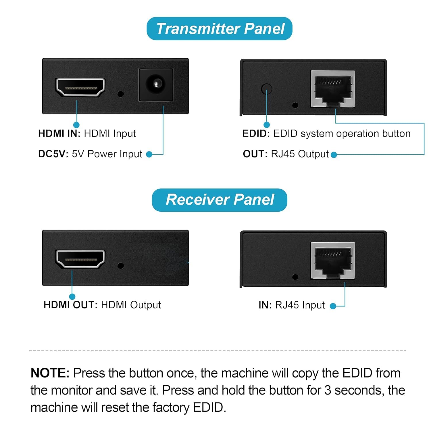avedio links 196ft/60m HDMI Extender Over Cat 5e/6/7, 1080P HDMI Ethernet Extender Balun Adapter with Single POC Power Supply, Support 3D, EDID, Deep Color, Compatible with DVD, Fire Stick, Roku, PS5