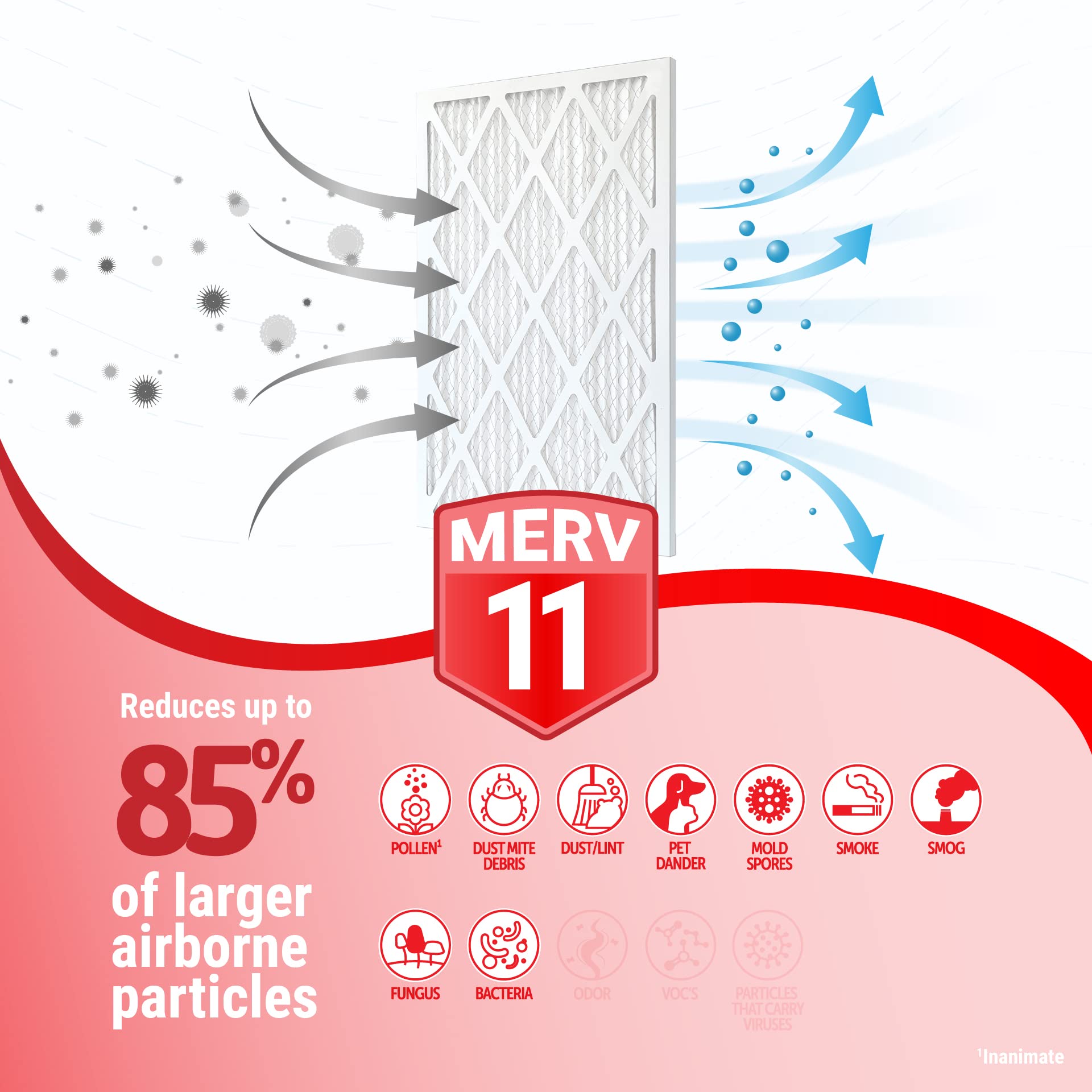 21x21x1 (Actual Size) Accumulair Platinum 1-Inch Filter (MERV 11) (4 Pack)