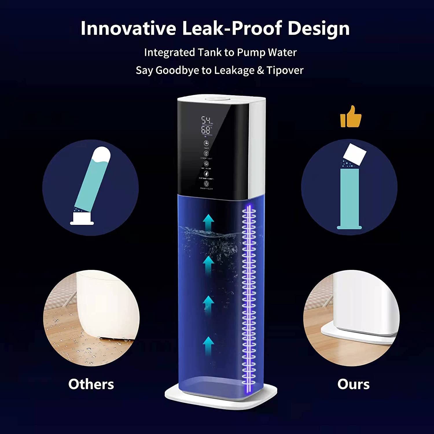 2.1Gal(8L) Humidifiers for Bedroom Large Room Whole House,3 Speed Humidifiers with led Light for Home