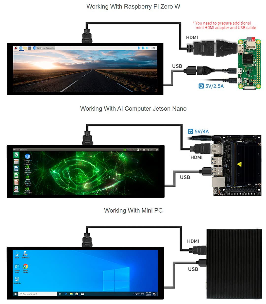 7.9inch Capacitive Touch LCD 400×1280 Pixel IPS Screen HDMI Interface 5-Points Toughened Glass Driver Free for All Raspberry Pi 4B/3B+/3B/2B/Zero/Zero W/Zero WH and Jetson Nano Windows 10/8.1/ 8/7