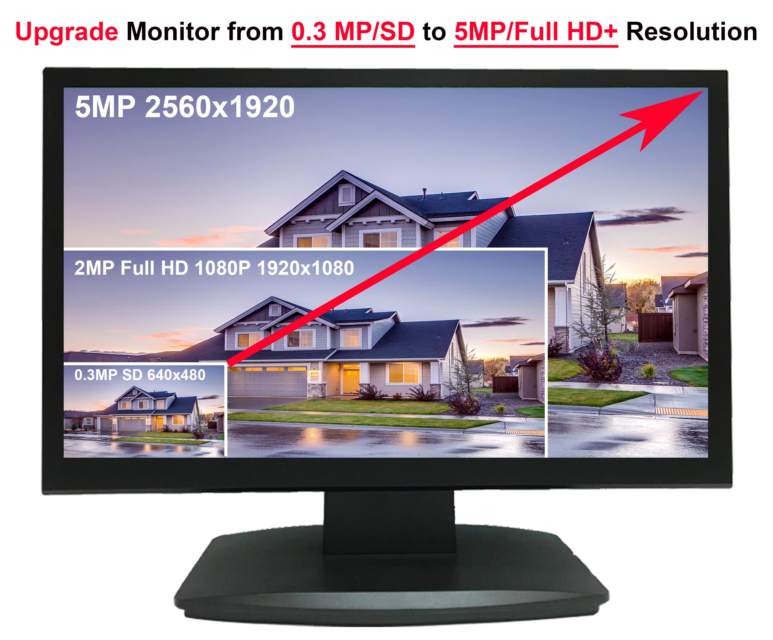 1stPV 23.6" Super HD 5MP 16:9 Professional Security Monitor, 1 HDMI, 2 BNC Inputs(HD-TVI/AHD/CVI/CVBS) & 2 BNC Outputs, Working with Super HD 5MP Security Cameras Directly in Addition to DVR/NVR & PC