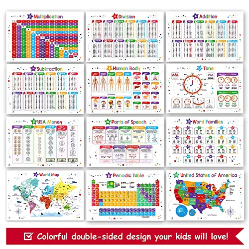 26 Set of 50 Educational Posters for Kids - Multiplication Chart, Alphabet, Periodic Table, Solar, USA, World, Map, Sight Words, Homeschool Supplies, Classroom Decorations - Laminated & Flat, 17x11