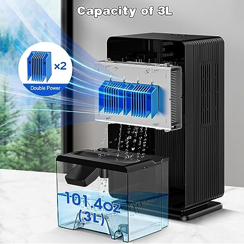 101oz Dehumidifiers for Home, Tiluza 750 sq ft Small Dehumidifier with 7 LED Colors and 2 Working Modes, Auto-off Dehumidifiers for Bedroom Bathroom Basements Closet RV