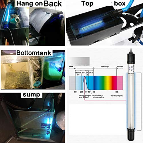 5W 11W 13W UVC Aquarium Algae Bloom Clean Light for Fish Tank Water Clean Green Clear Waterproof Clean Lamp for Pond Fish Tank Sump Swim Pool (5w 6.9inch)