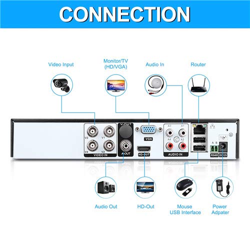 4CH 1080P Network Video Recorder DVR Security Camera Sets AHD CCTV Home Security Camera Digital Video Recorder +4 x Cameras +4 x BNC Cables(NO HDD)