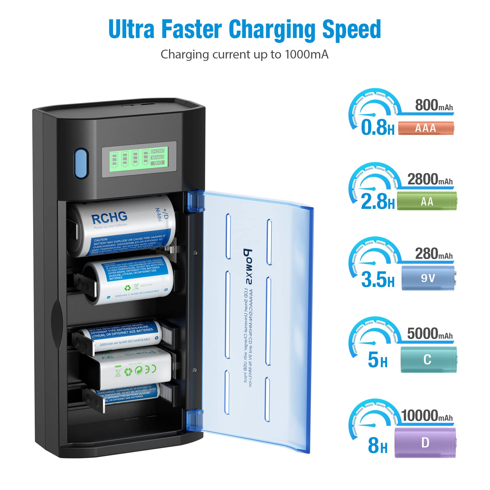 POWXS Smart AA AAA C D 9V Battery Charger, 1000mA Fast Charge, USB or Type-C Input, Independent Charge with Discharge Function(Includes a Free Charger Cable)