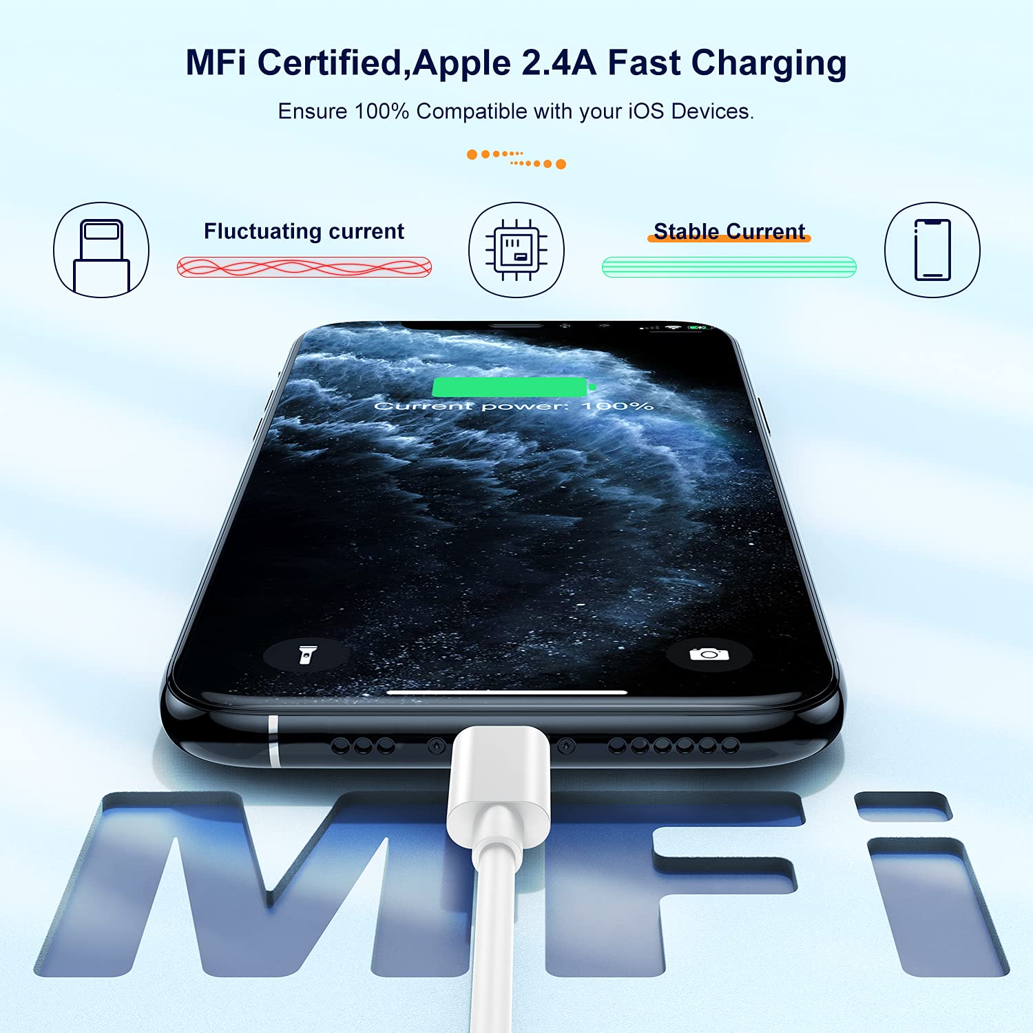 4Pack 10ft iPhone Charger Cable, [ Apple MFi Certified ] Long Apple Lightning to USB Cable 10 Feet, 10 Foot Fast iPhone Charging Cord for Apple iPhone 13 Pro/12 Mini/11/Pro/11/XS/MAX/XR/8/7/6/5/SE