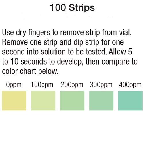 Pack of 4 x 100 QAC Test Strips, 0-400PPM Multi Quat Strips for Restaurants and Food Services, Quaternary Test Strips, Quaternary Ammonia Sanitizer Strips for Commercial Kitchens by FryOilSaver Co.