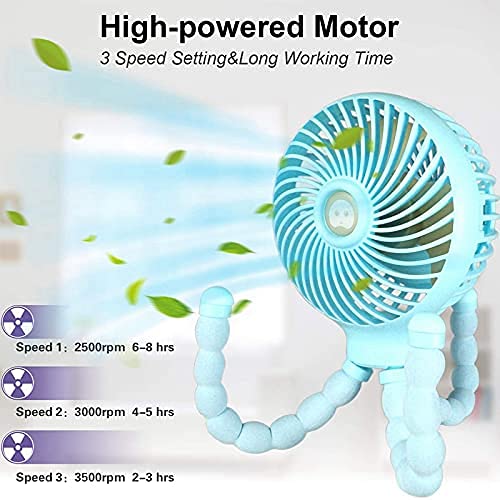 Lalalu Mini Handheld Tripod Stroller Fan 2000mAh Personal Portable Car Seat Flexible Baby Fans USB Battery Powered Desk Fan (Blue)