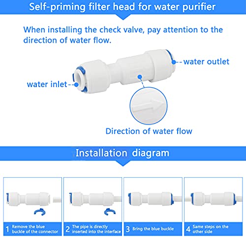 1/4-Inch Quick Connect Check Fitting Valve for RO Pure Check Water Valve Reverse Osmosis System Pack of 5
