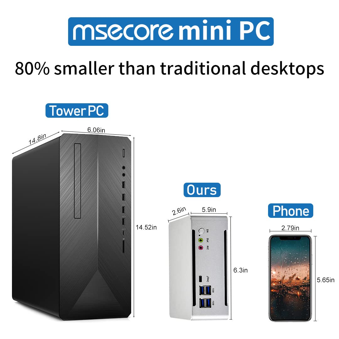 msecore Mini PC with Core i9-9880H 8 Cores Upto 4.8GHz, 32GB DDR4 RAM, 1T NVME SSD Desktop Computer, 4K@60Hz, HDMI, DP, Dual Monitor Capable, Wi-Fi 6, Bluetooth 5.1, Windows 11 Pro