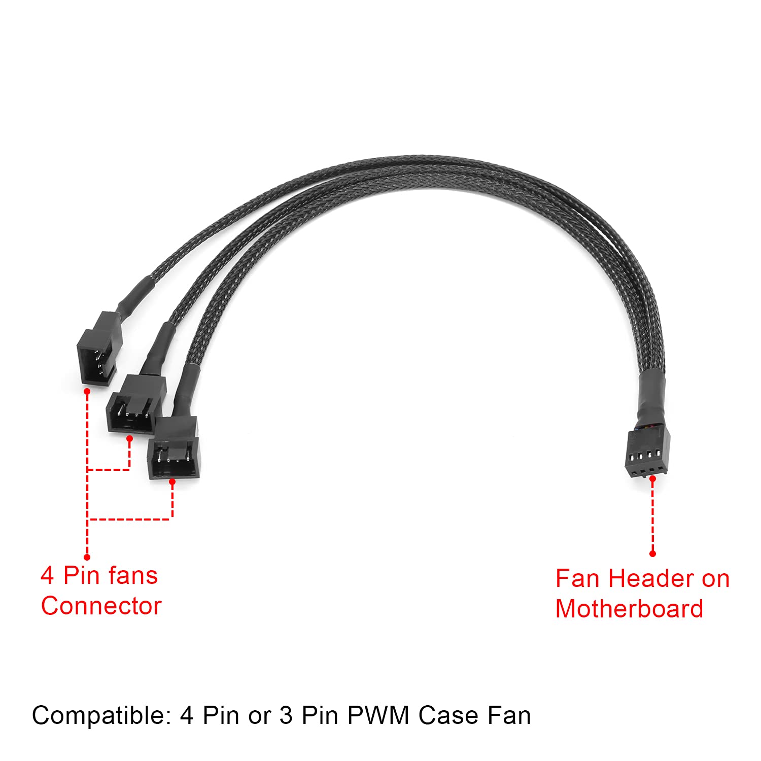 Gavemi Fan Splitter, PWM 4 Pin PC Case Fan Splitter Adapter Cable Compatible 3 Pin Fan, 12.6 inches