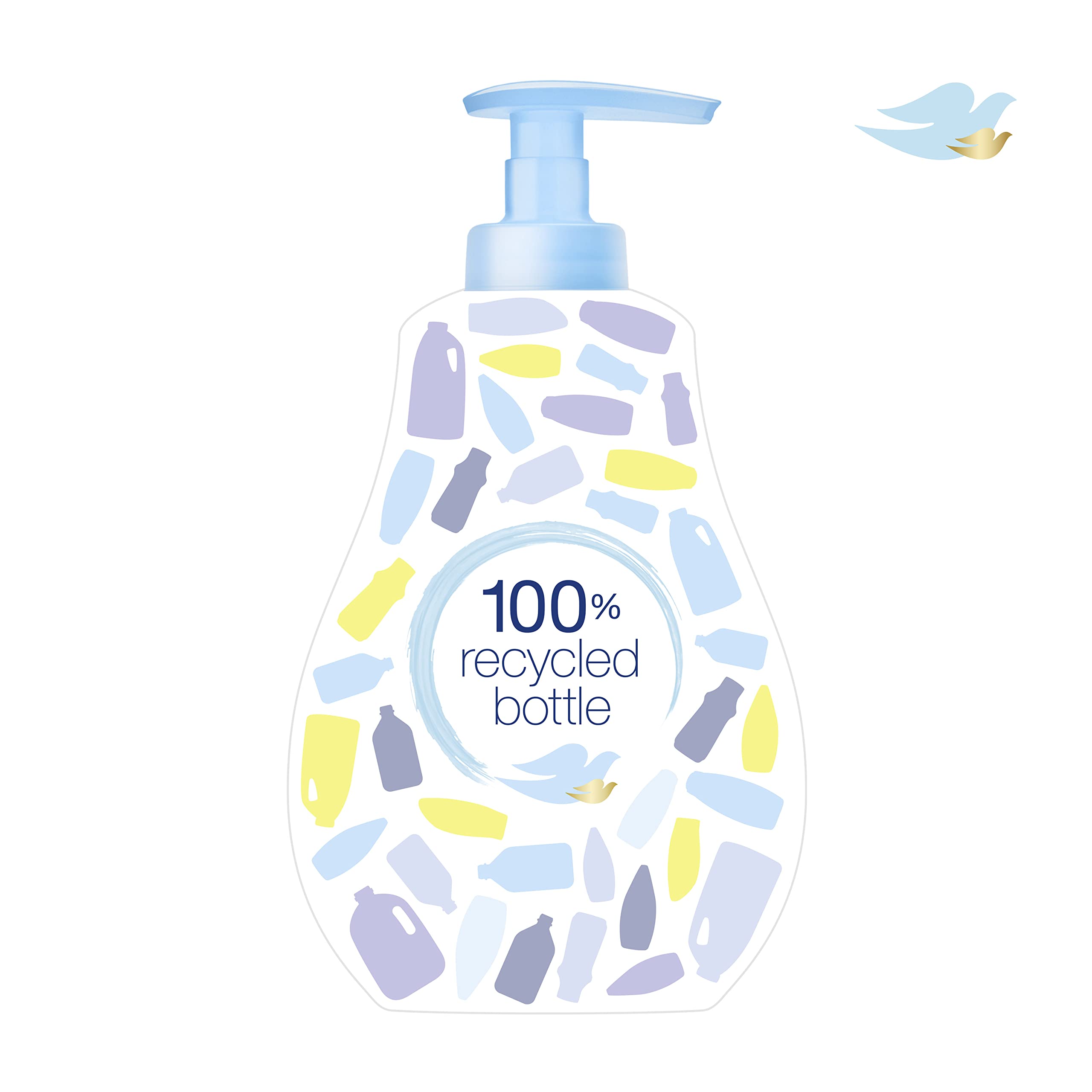 Baby Dove + Nuby Splish Splash Bathtime Gift Set Body Wash, Shampoo, Lotion, Hot Safe Bath Duck, Stacking Cups and Tear-Free Rinse Pail Baby Dermatologist Tested