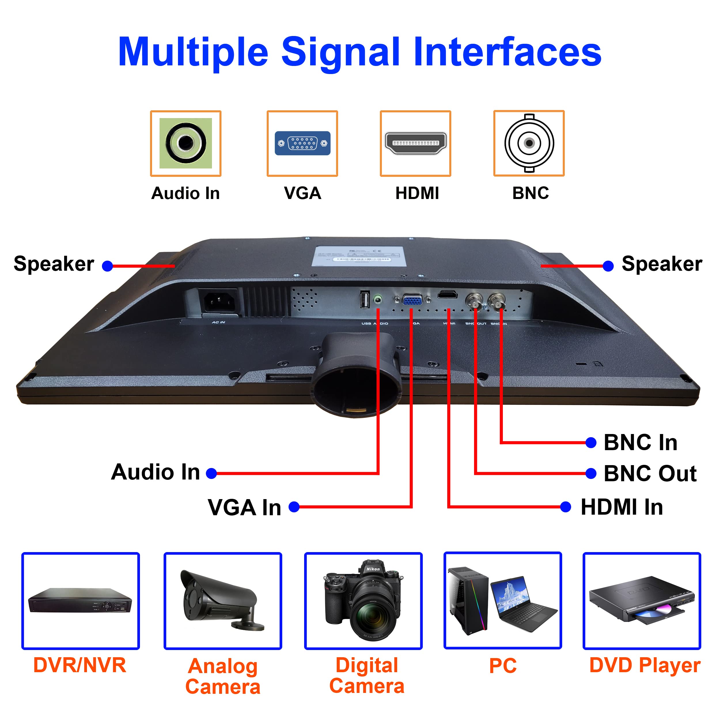 1stPV 18.5โ 16:9 Wide Screen Security Monitor with HDMI VGA & BNC Inputs and BNC Output Audio Video Display Built-in Speakers, Work with Analog Security Cameras Directly in Addition to DVR/NVR & PC