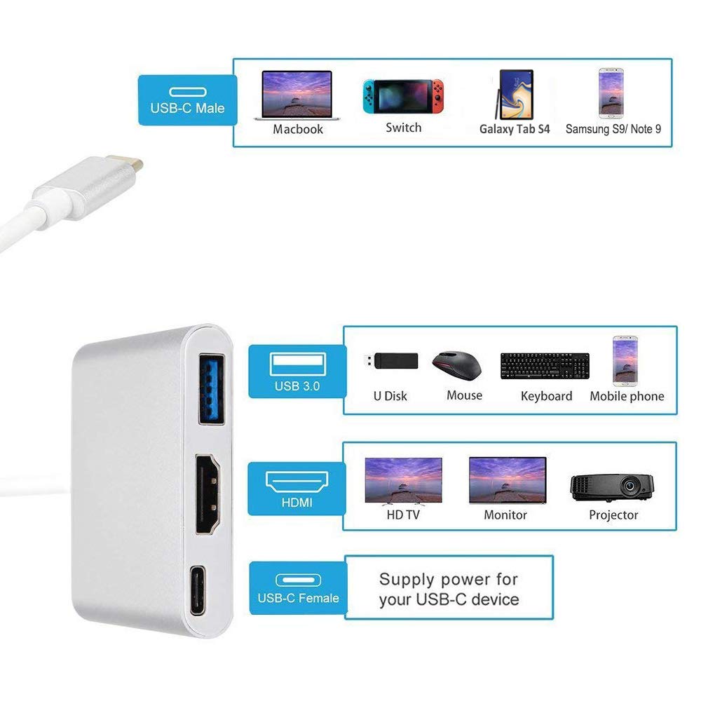 QCEs USB C to HDMI Adapter, USB-C Digital AV Multiport Adapter 4K HDMI Video Output USB 3.0 PD Charging Converter Hub Compatible with Thunderbolt 3/4 iPhone 15 Pro Max, MacBook Pro, iMac