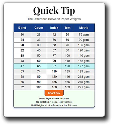 65lb Cover Cardstock Paper - 8.5 x 11 inch - 25 Sheets (Holiday Green)