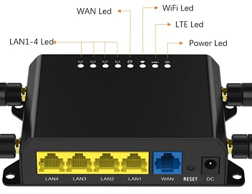 300Mbps 4G LTE Modem Wi-Fi Wireless Router for RVs and Mobile Homes – Strong Signal, USB Port, SIM Card Slot, and External Antennas for USA/Canada/Mexico