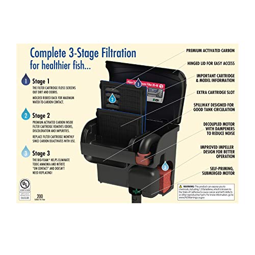 Aqua-Tech Ultra Quiet Power Filter, For Aquariums 20-40 Gallons