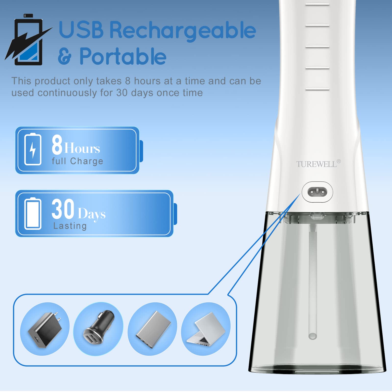 TUREWELL Water Flosser for Teeth with DIY Modes, Rechargeable and Portable Dental Oral Irrigator,300ML Water Tank with IPX7 Waterproof for Home Travel