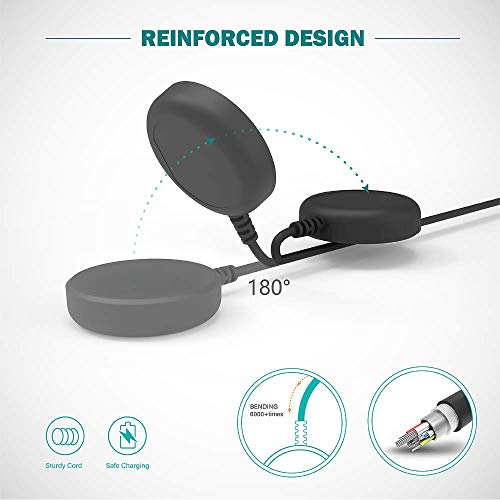 Charger for Samsung Galaxy Watch 4/3 SENIOROY Charging Dock Compatible with Galaxy Watch4 Classic watch3 Active 2 (1 Pack)