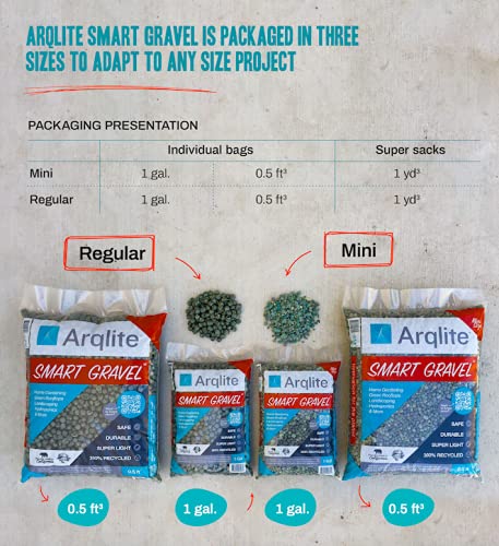 Arqlite Smart Gravel Eco Plant Drainage for Healthy Roots | for Pots, Houseplants, & Decor | Lightweight (1 Gal)