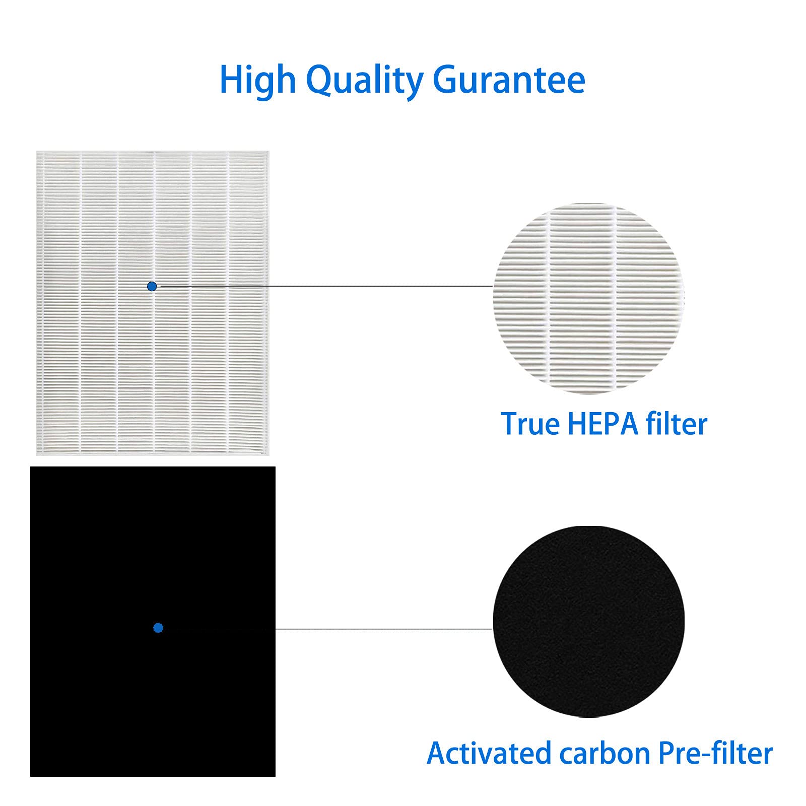 2 Pack D3 Replacement Filter Fit for Winix D360 Air Purifier