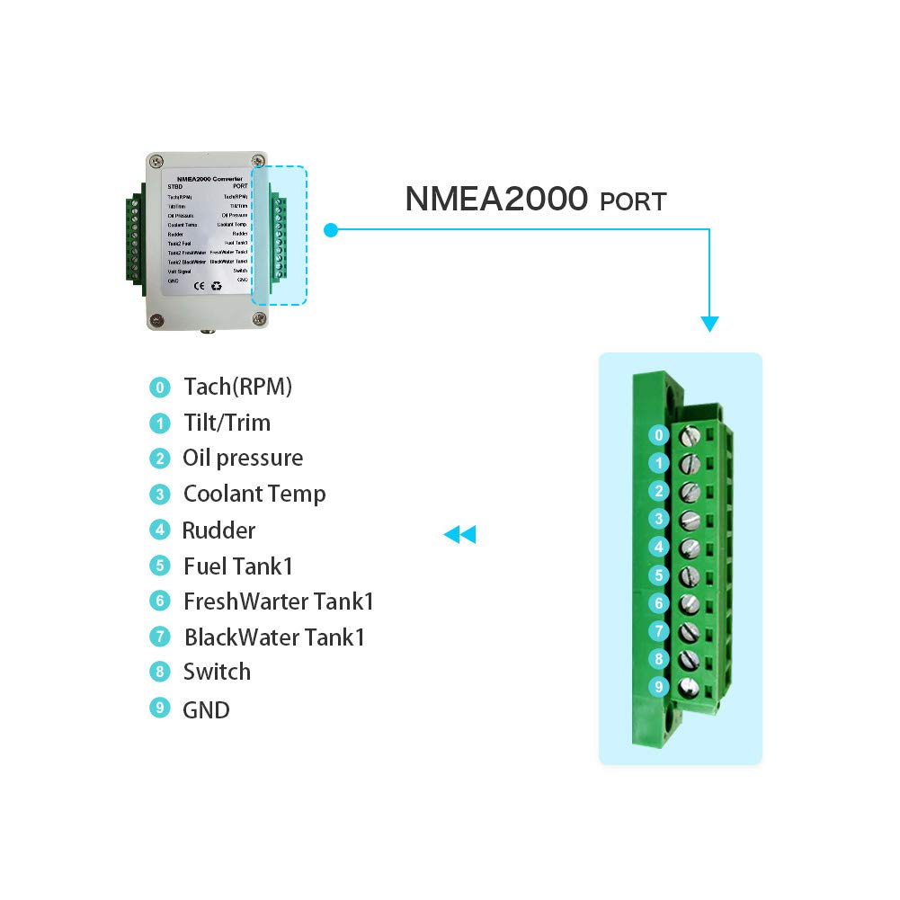 Analog to Nmea 2000 Converter NMEA2000 Converter 9β32V DC Waterproof Converter Box Convert Sensor Singal to NMEA2000 IP67 for Boat Yacht