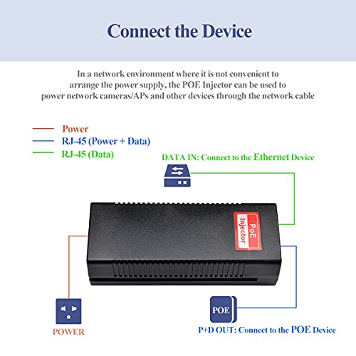 Revotech Gigabit 90W PoE++ Injector 54-56V Adapter, 10/100/1000Base-T IEEE 802.3bt PoE Standard Active POE+, Plug and Play for Wireless Access Points/PTZ/Videophones