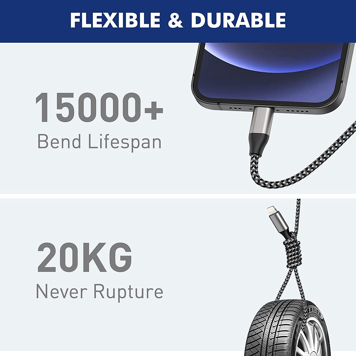 2Pack 3FT 5FT Fast Charger Cable Syncing Cord Nylon Braided