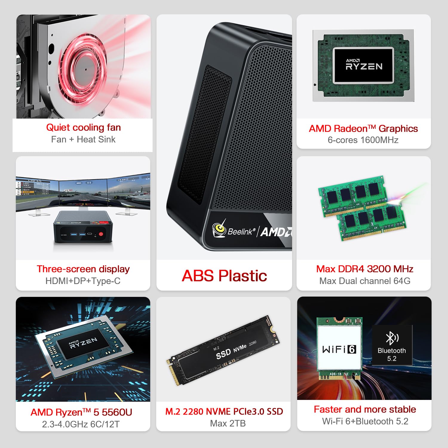 Beelink SER5 Mini PC, AMD Ryzen 5 5560U(up to 4.0GHz) 6C/12T,Mini Computer 8GB DDR4 RAM 256GB NVMe SSD,Triple Display,Wifi6/BT5.2/Gaming/Office/Home,Auto Power On