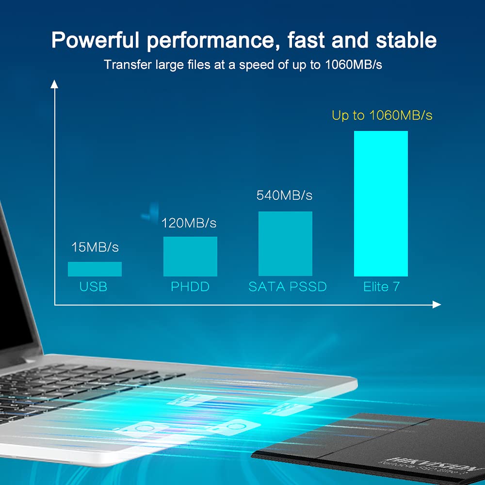 Hikvision Elite 7 Portable SSD 500GB - Up to 1060 MB/s, USB 3.2 Gen2 External Solid State Drive, Black