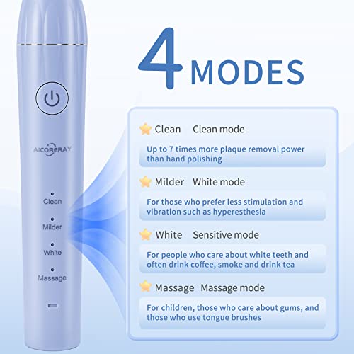 Aicoreray Electric Toothbrush for Kids 8-12, 4 Modes with 30s Smart Timer, Charge for 6 Hours and Use for 30 Days, Electric Toothbrush for Adults & Kids, Includes 4 Replacement Brush Heads (Bule)