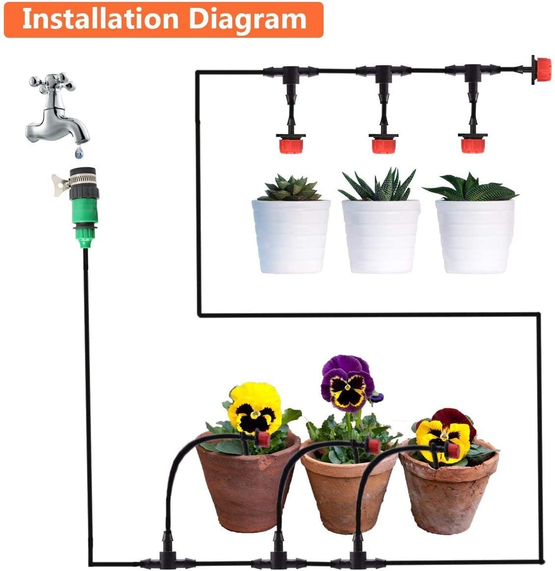 82ft/25m Drip Irrigation Kits, Garden Irrigation Accessories, Automatic Plant Watering System with 1/4” Blank Distribution Tubing Hose, Set for Garden Greenhouse Patio Lawn Flower Bed(Blue)
