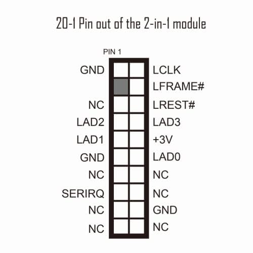 2-in-1 Reversible TPM 2.0 + 1.2 Package, Module for ASUS motherboards