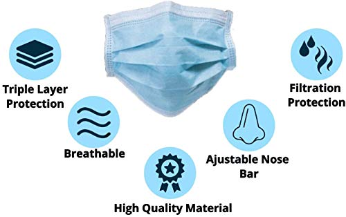 ARTISANS VILLAGE Disposable Non-Woven Thick 3-Layer Safety Face Mask (Pack of 2000) - Breathable and Comfortable Elastic Ear Loop