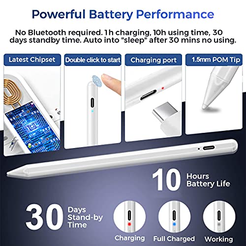 Stylus Pen for iPad with Palm Rejection, Active Pencil Compatible (2018-2020) iPad Pro (11/12.9 Inch),iPad 6th/7th Gen,iPad Mini 5th Gen,iPad Air 3rd Gen for Precise Writing/Drawing