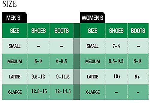 2 Pairs Non Slip waterproof Reusable shoe Covers for contrators and Carpet Floor Protection, Machine Washable. MEDIUM