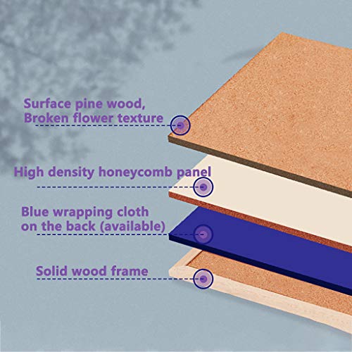 Cork Board Photo Wall, Home Wall-Mounted Message Board, Bulletin Board for Office or Classroom, Pushpin Board, memo Board