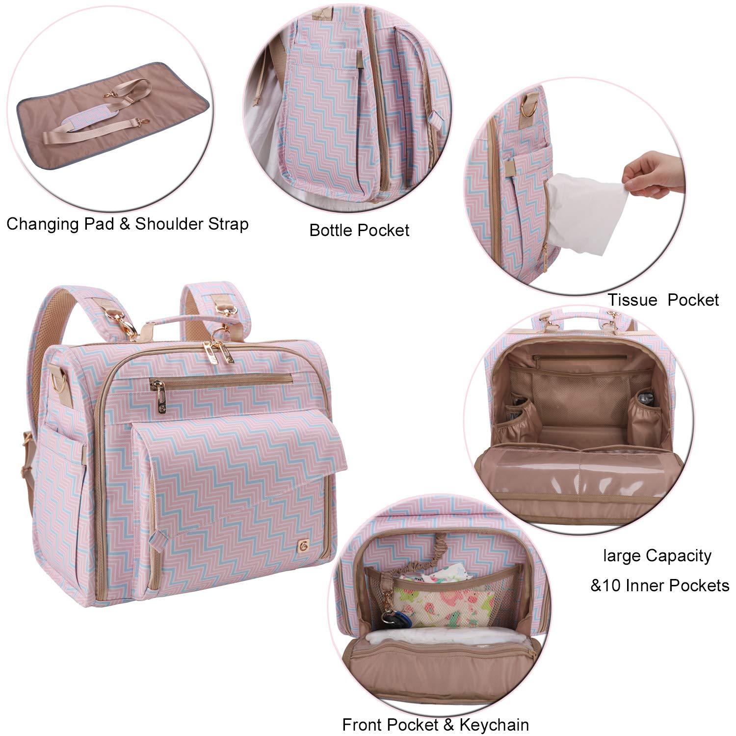ALLCAMP OUTDOOR GEAR Diaper Bag Backpack Large, Support Baby Stroller, Converted Into a Tote Bag