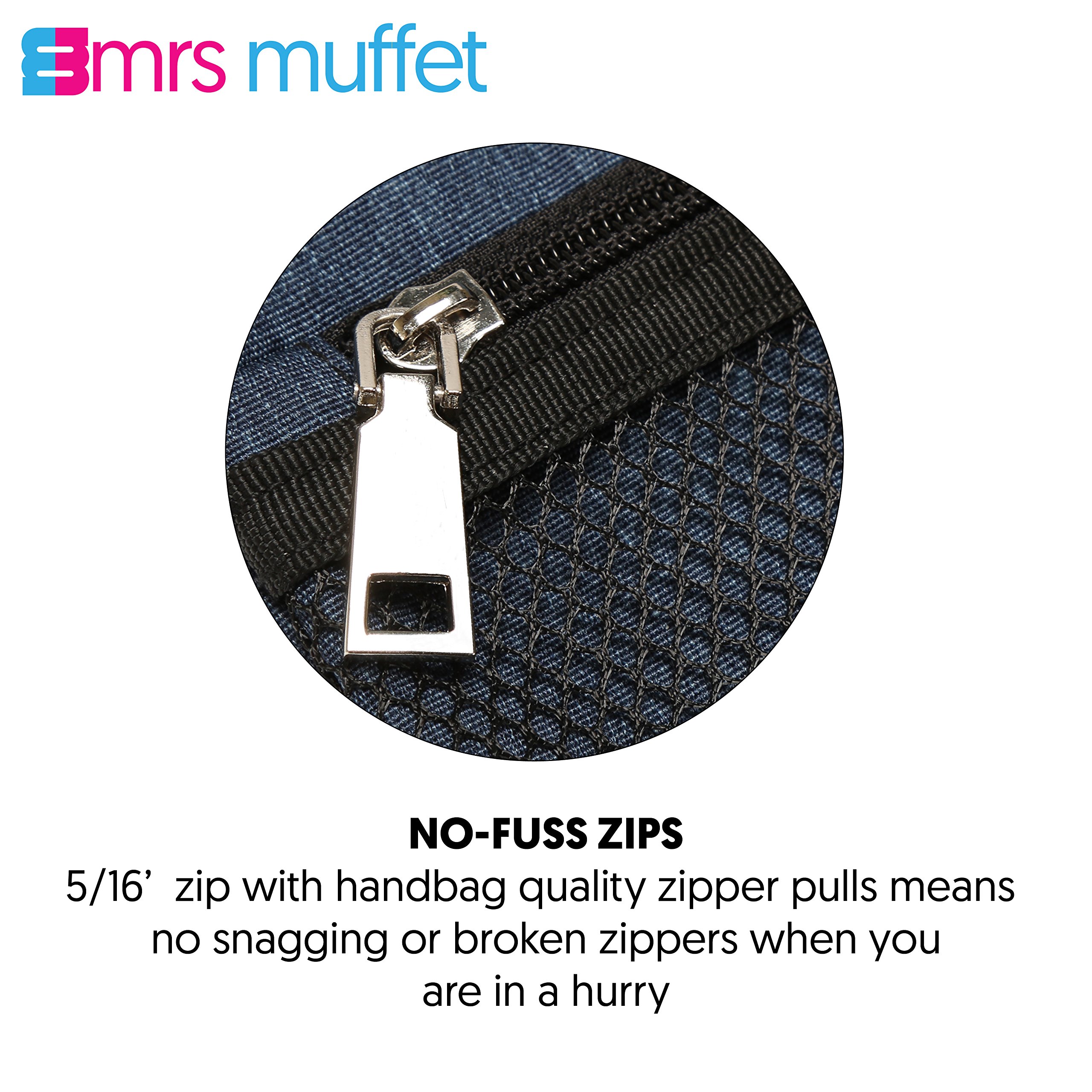 Wet Dry Bag for Cloth Diapers or Swimwear, Waterproof and Reusable with Snap Handle - by Mrs Muffet (Grey)